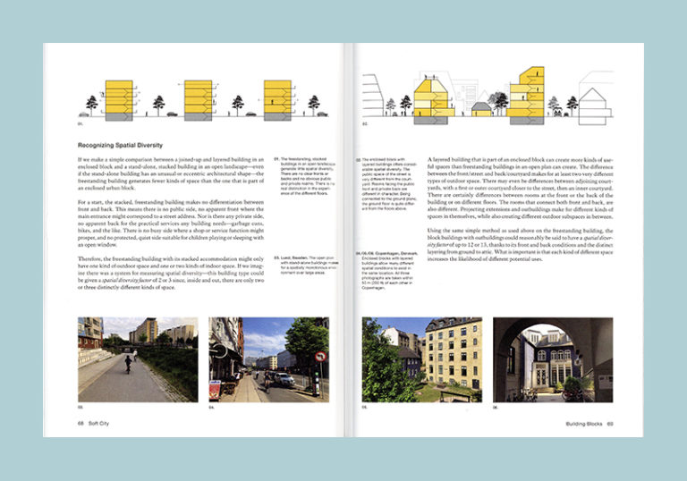 Soft City: Building Density for Everyday Life – COPYRIGHT Bookshop