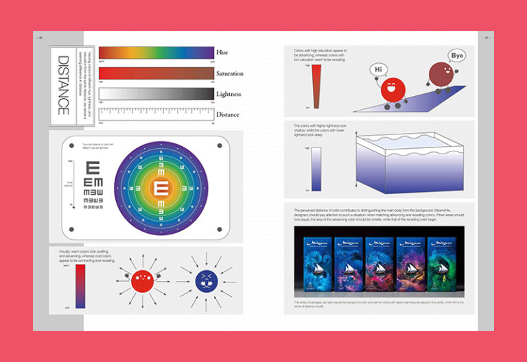 Color Sells: Choose the Right Colors for Your Package – COPYRIGHT Bookshop