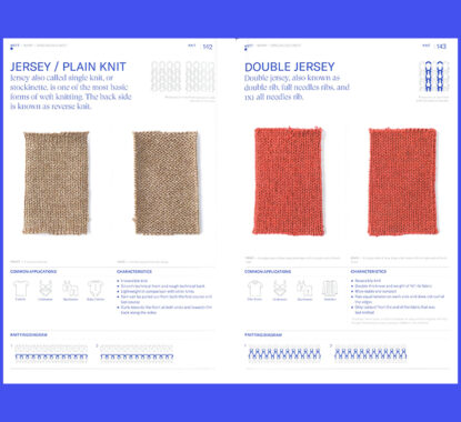 Textilepedia: The Complete Fabric Guide – COPYRIGHT Bookshop