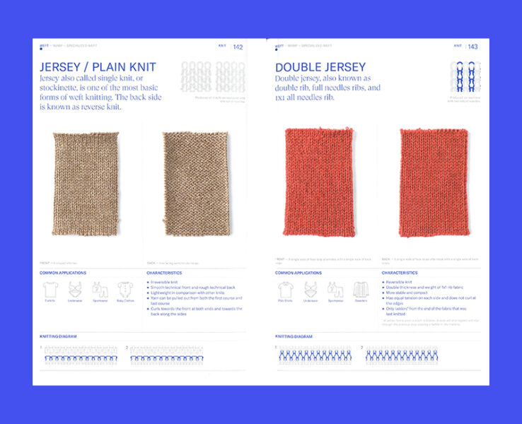 Textilepedia: The Complete Fabric Guide – COPYRIGHT Bookshop