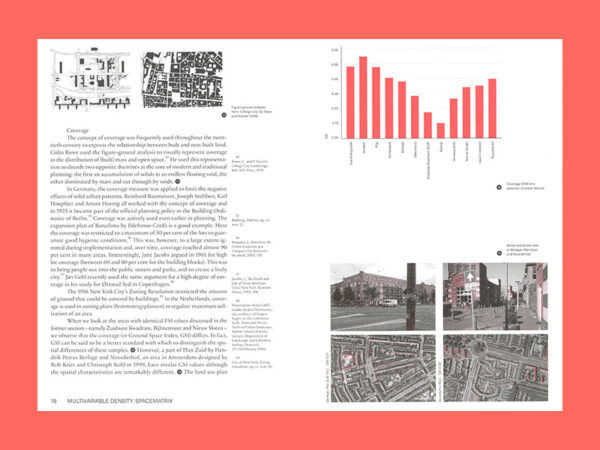 Spacematrix: Space, Density and Urban Form – COPYRIGHT Bookshop