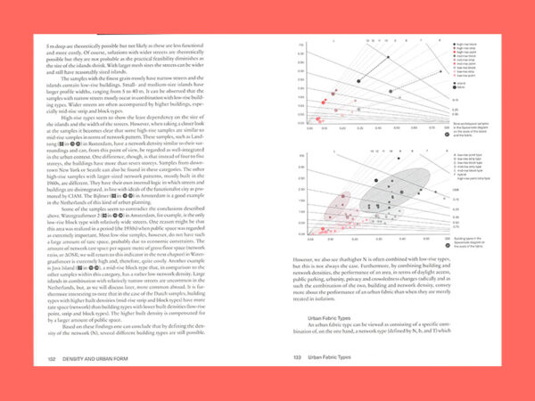 Spacematrix: Space, Density and Urban Form – COPYRIGHT Bookshop