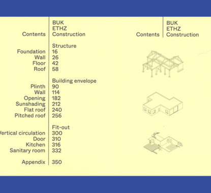 Construction: Manual (BUK, ETH) – COPYRIGHT Bookshop