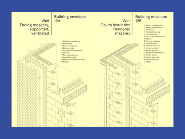 Construction: Manual (BUK, ETH) – COPYRIGHT Bookshop