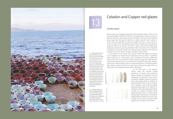 The New Ceramics: Special Effect Glazes – COPYRIGHT Bookshop