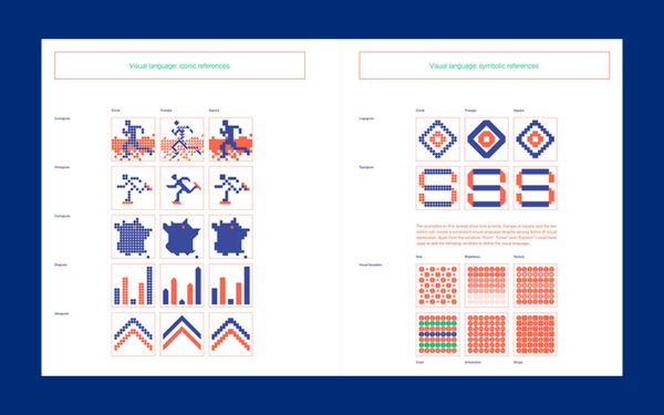 Flexible Visual Systems – COPYRIGHT Bookshop