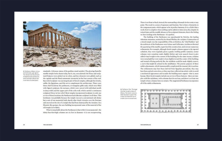 Witold Rybczynski: The Story of Architecture – COPYRIGHT Bookshop