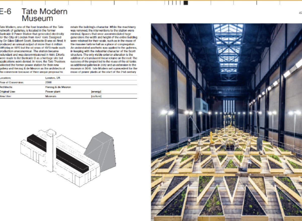 Adaptive Reuse in Architecture: A Typological Index – COPYRIGHT Bookshop
